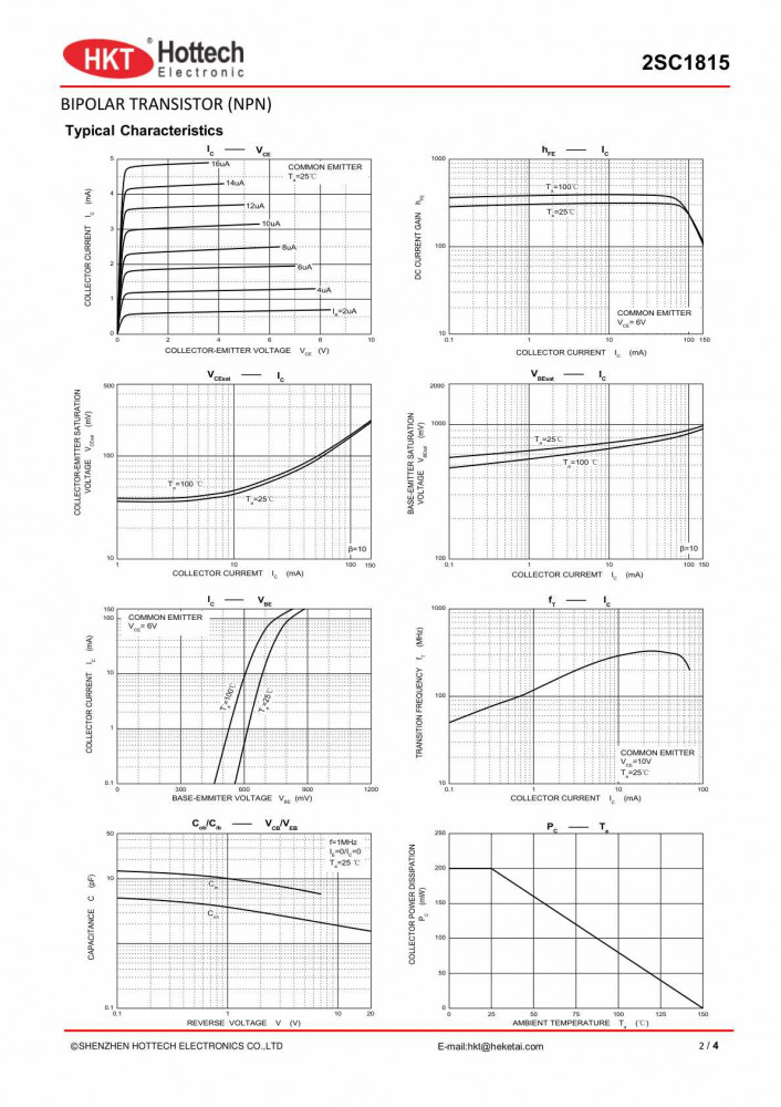 2SC1815 datasheet page 2