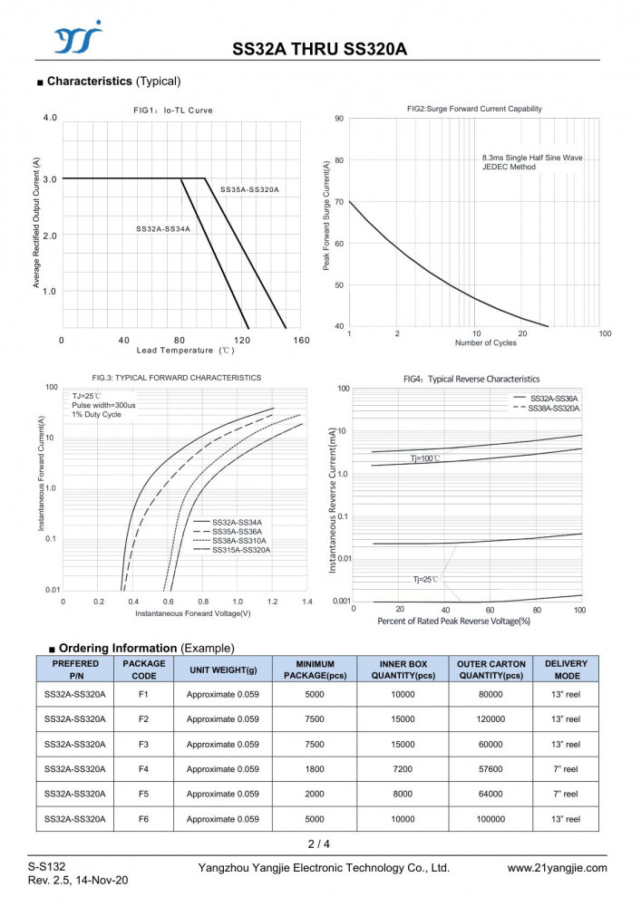 SS36A technical document page 2