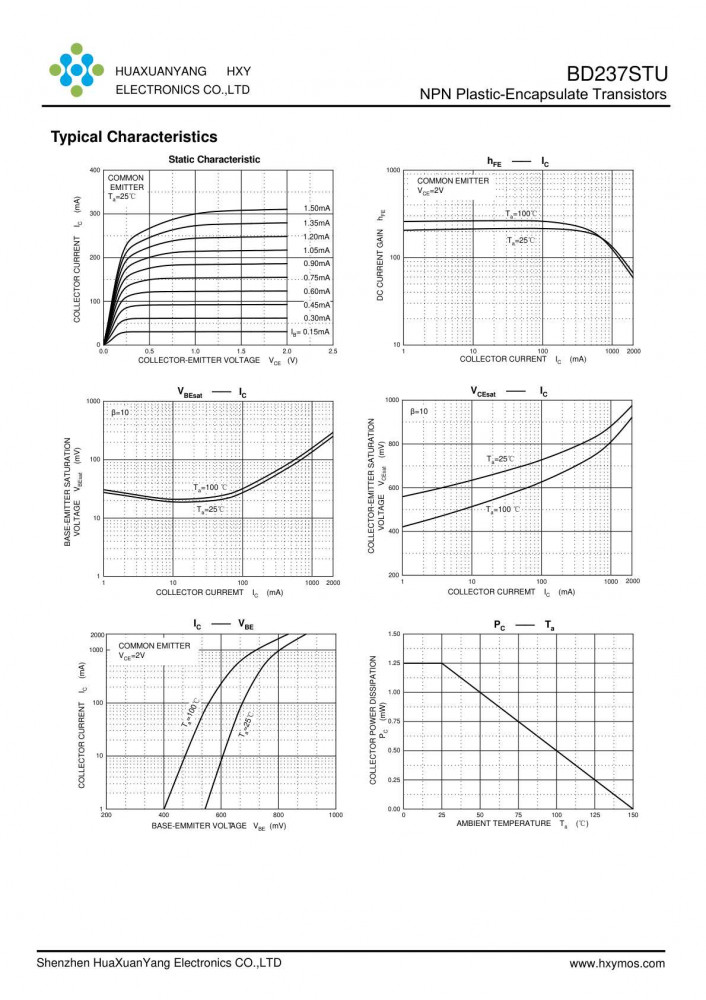 BD237STU-HXY datasheet page 2