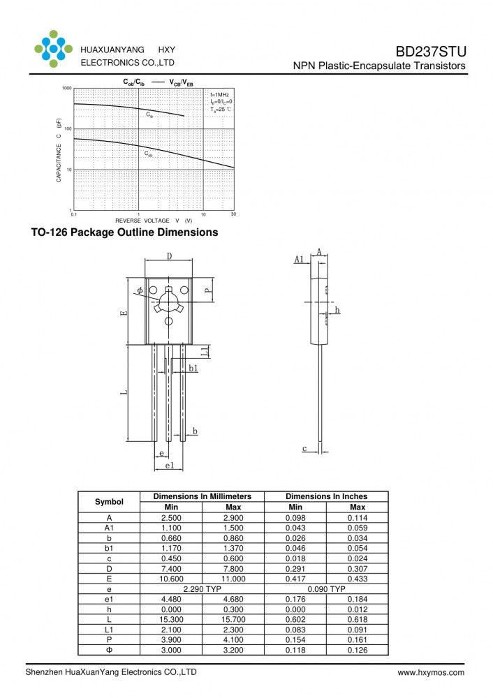 BD237STU-HXY datasheet page 3