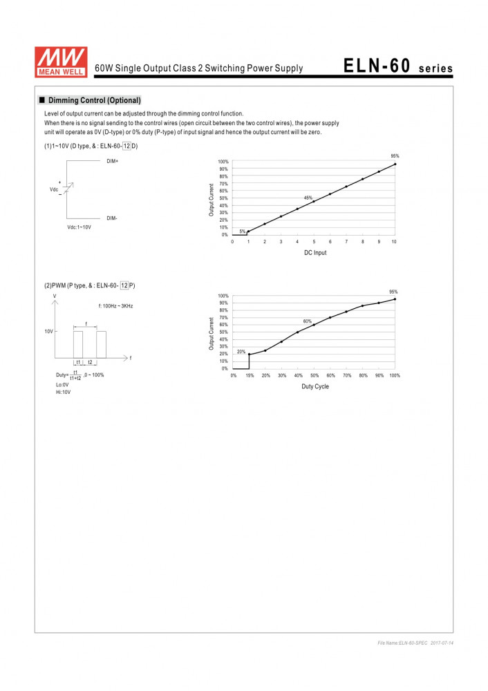 ELN-60-12 technical document page 3