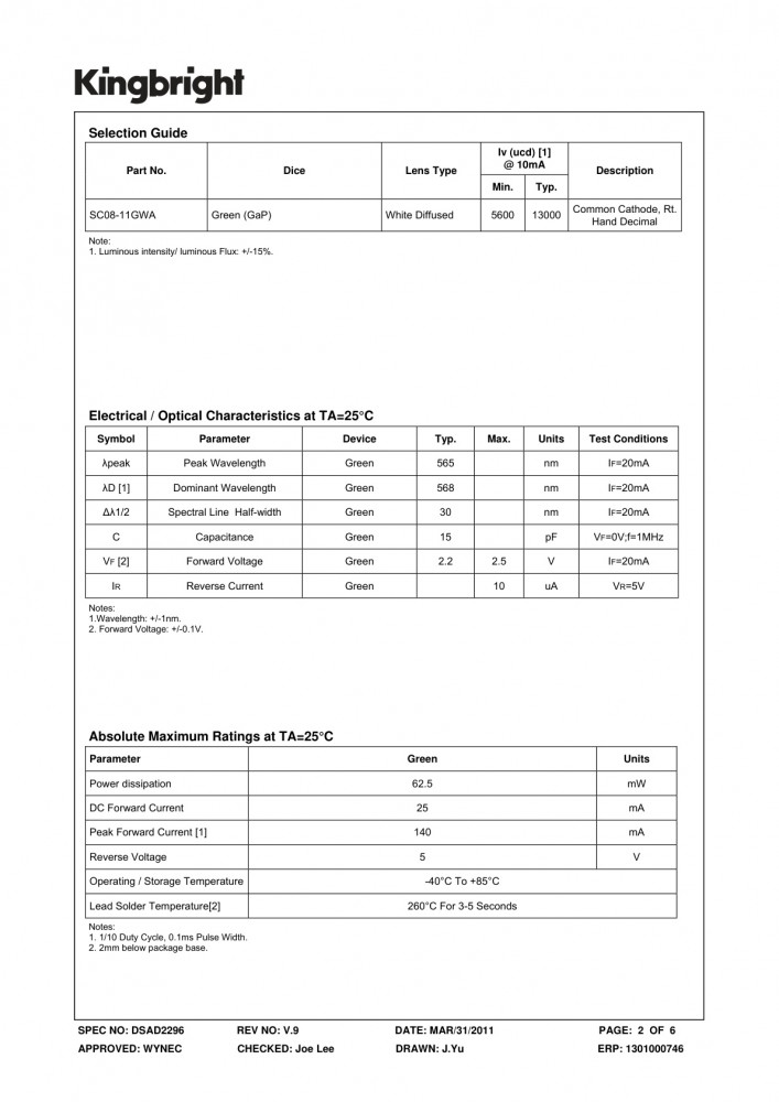 SC08-11GWA datasheet page 2