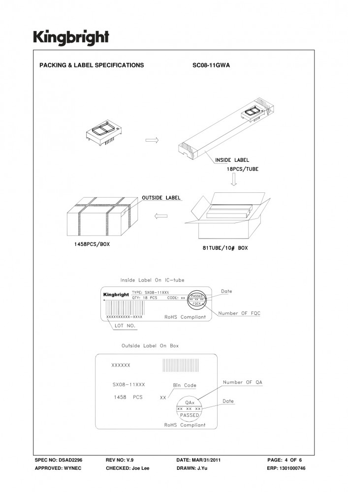 SC08-11GWA datasheet page 4