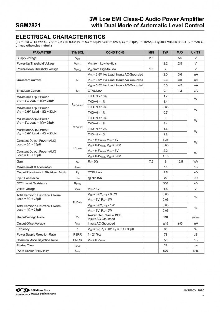 SGM2821 datasheet page 5