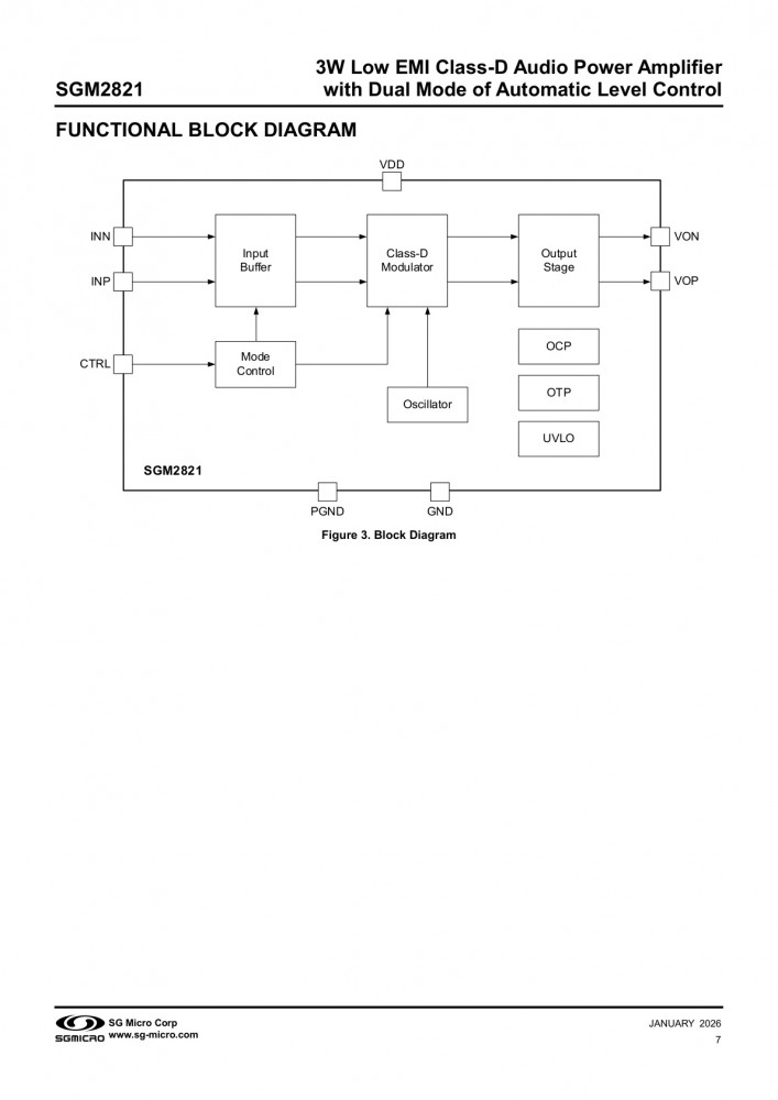 SGM2821 datasheet page 7