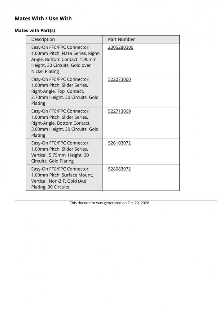 Molex 1.00 mm pitch FFC family specification, page 3