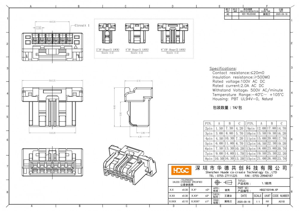 HDGC1501HA-3P technical drawing page 1