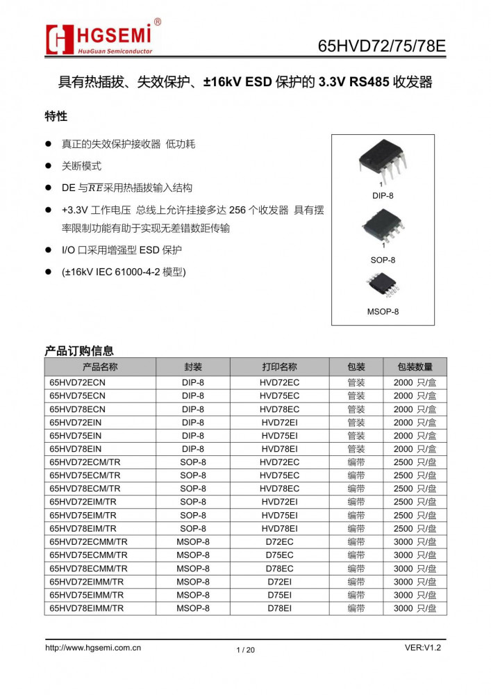 65HVD75EIM/TR datasheet page 1