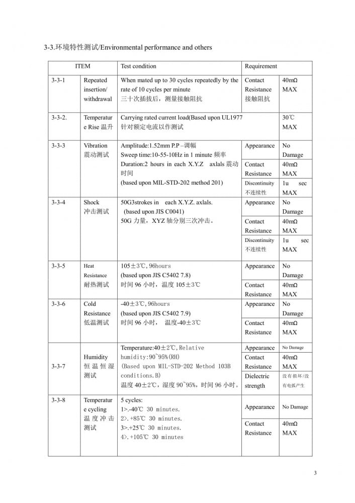 Ckmtw B-2202S80P-B121 document page 5