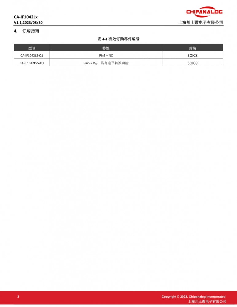 CA-IF1042LVS-Q1 datasheet page 2