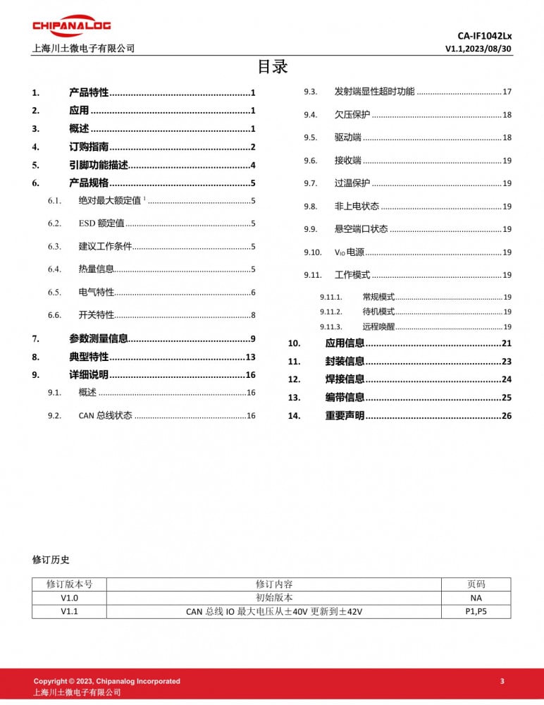 CA-IF1042LVS-Q1 datasheet page 3