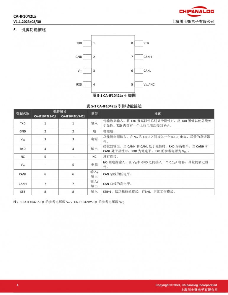 CA-IF1042LVS-Q1 datasheet page 4