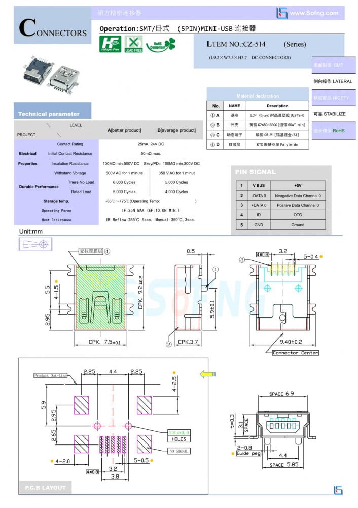 SOFNG CZ-514 technical document preview