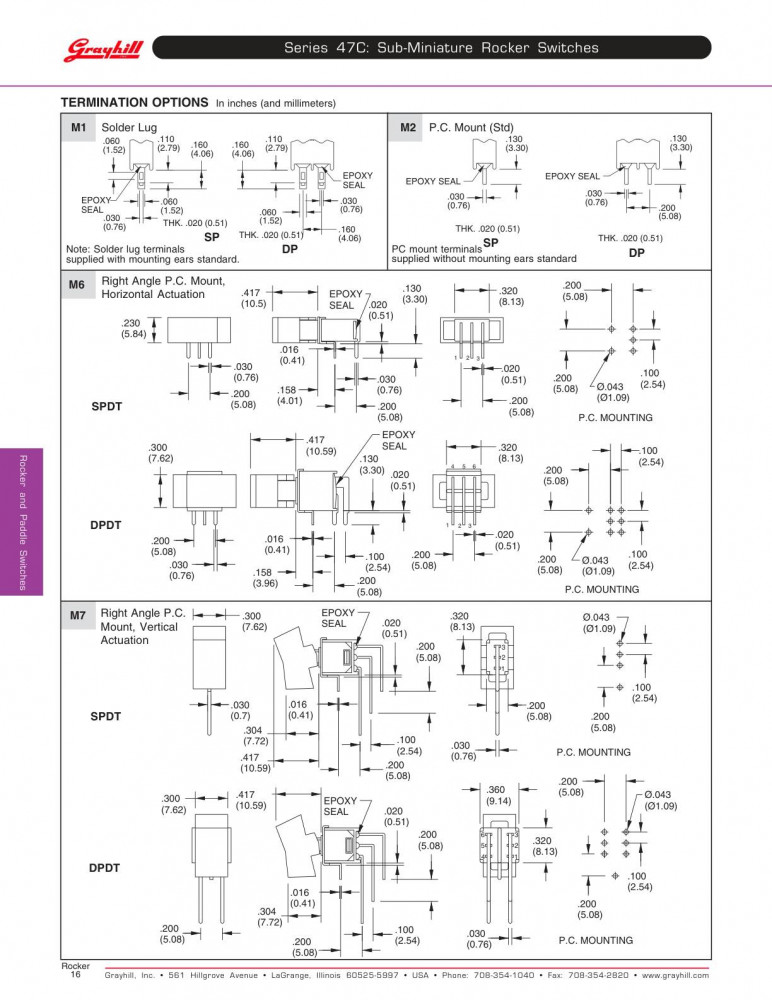 Grayhill Series 47C datasheet page 2