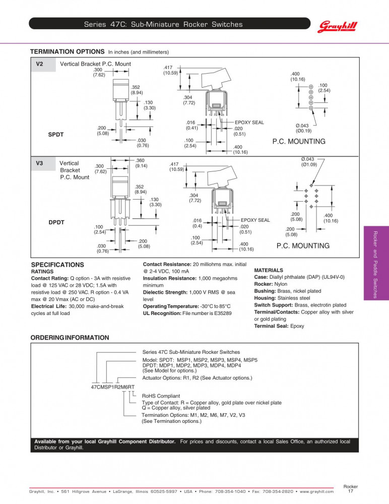 Grayhill Series 47C datasheet page 3