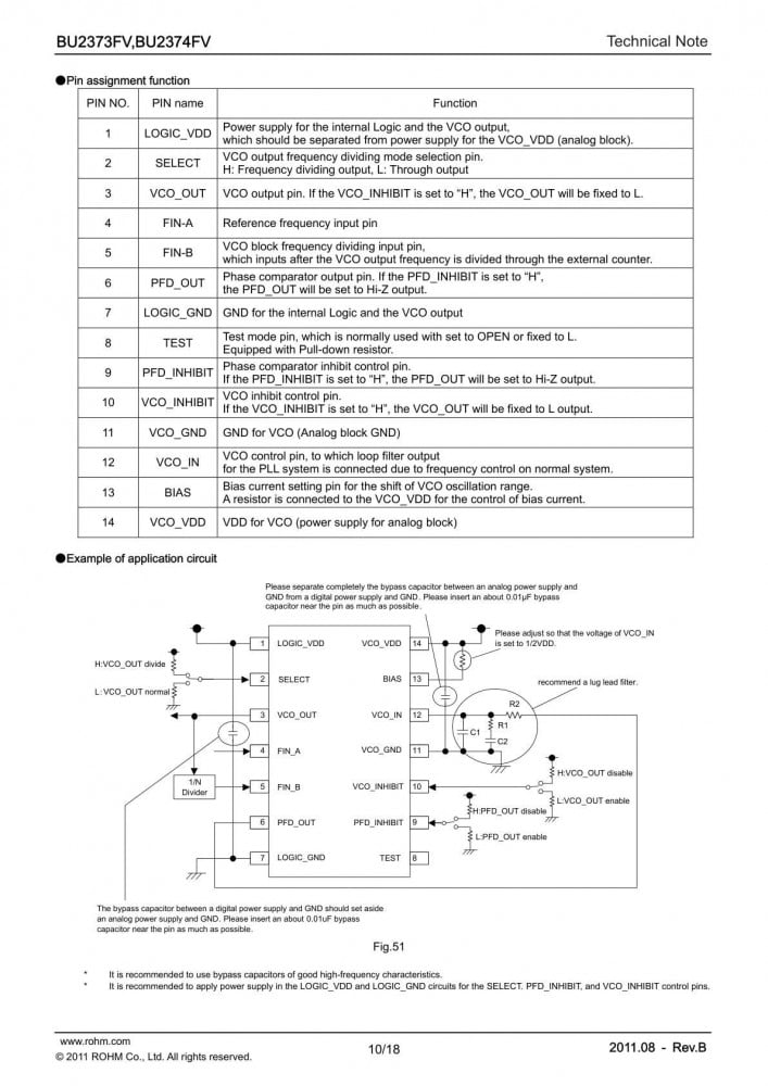 BU2373FV-E2 datasheet page 10