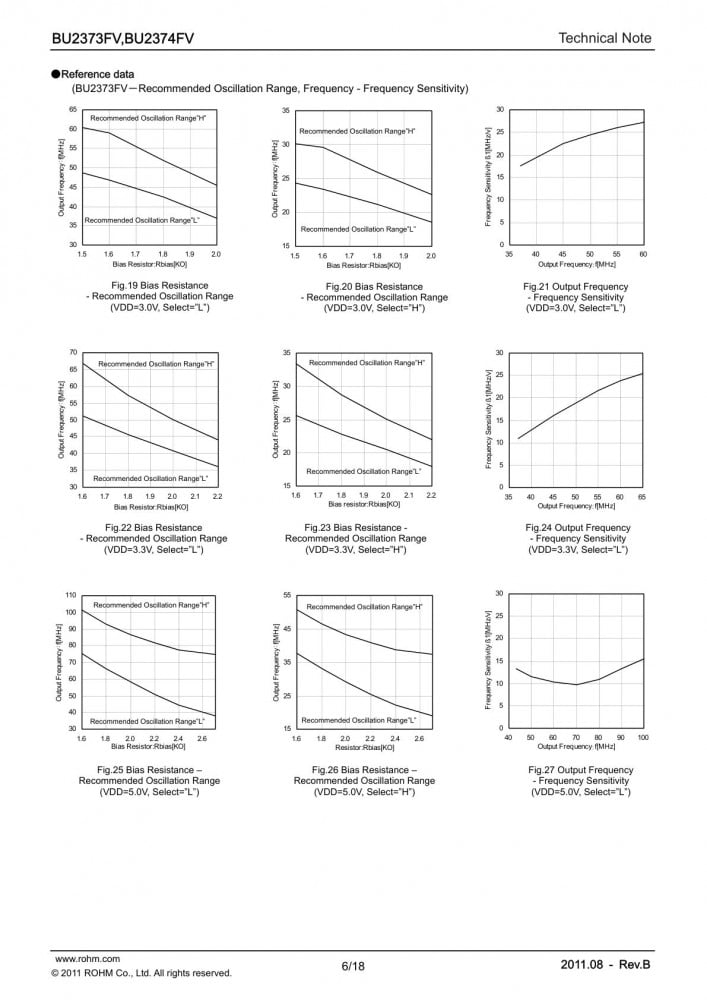 BU2373FV-E2 datasheet page 6