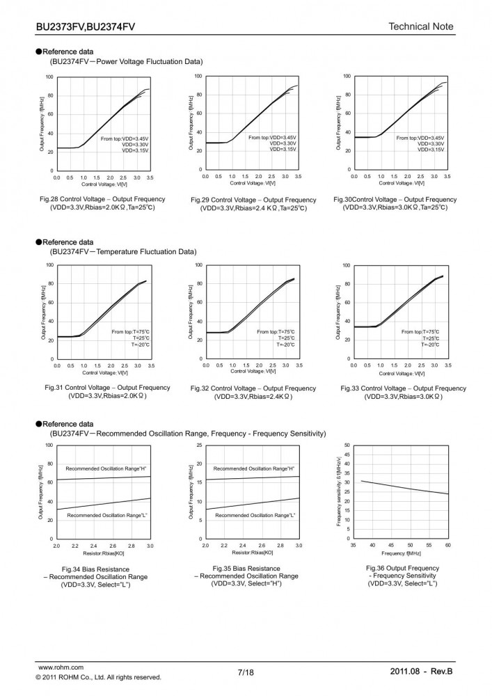 BU2373FV-E2 datasheet page 7