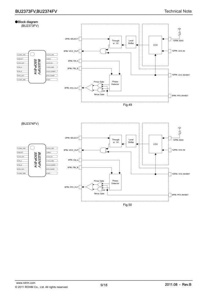 BU2373FV-E2 datasheet page 9