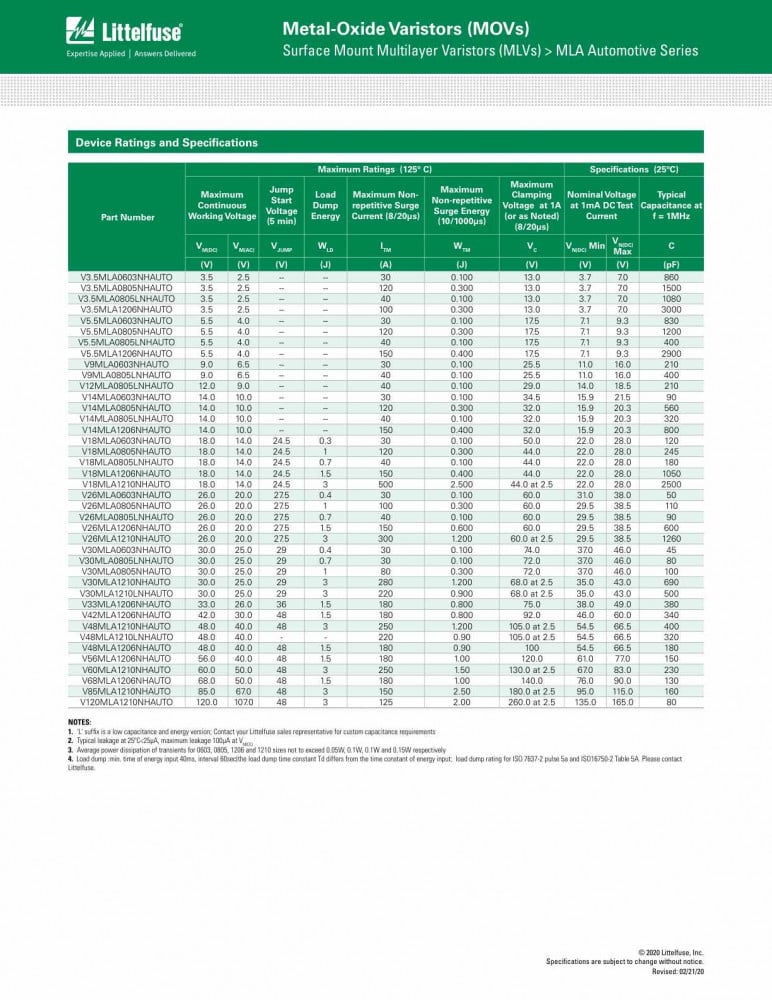 Littelfuse MLA Automotive Series datasheet page 2