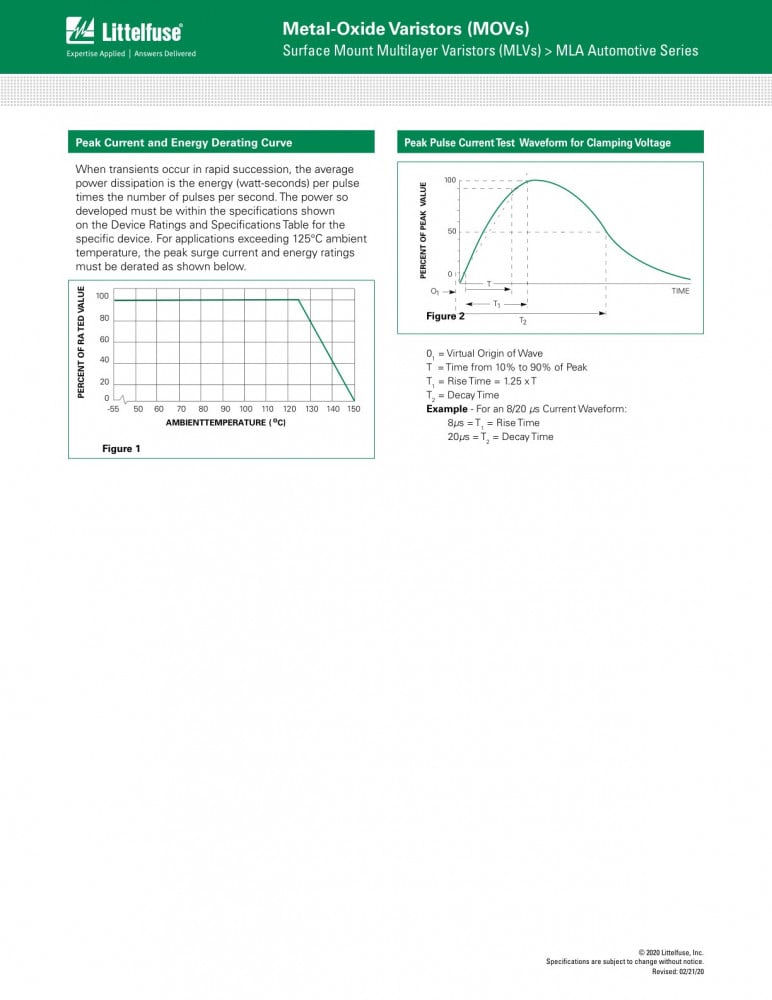 Littelfuse MLA Automotive Series datasheet page 3