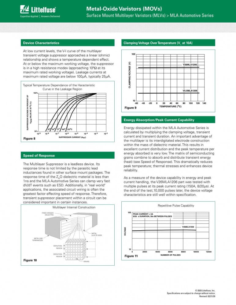 Littelfuse MLA Automotive Series datasheet page 5