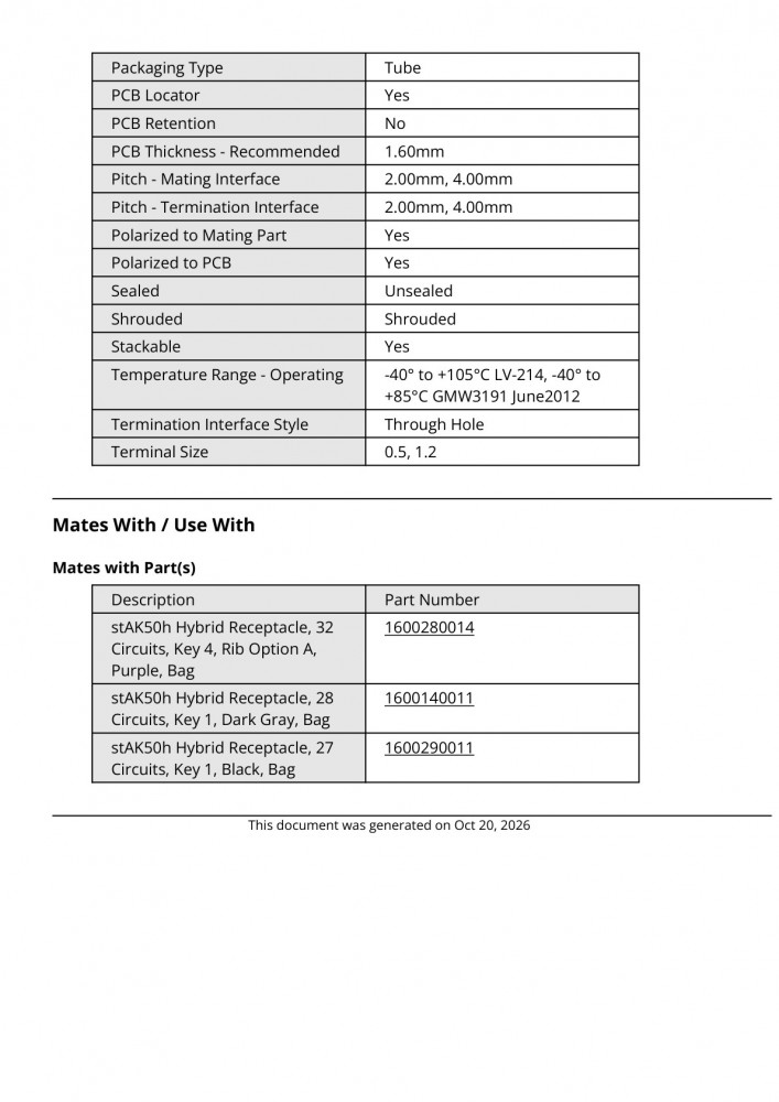 MOLEX 2005053015 technical document preview, page 3