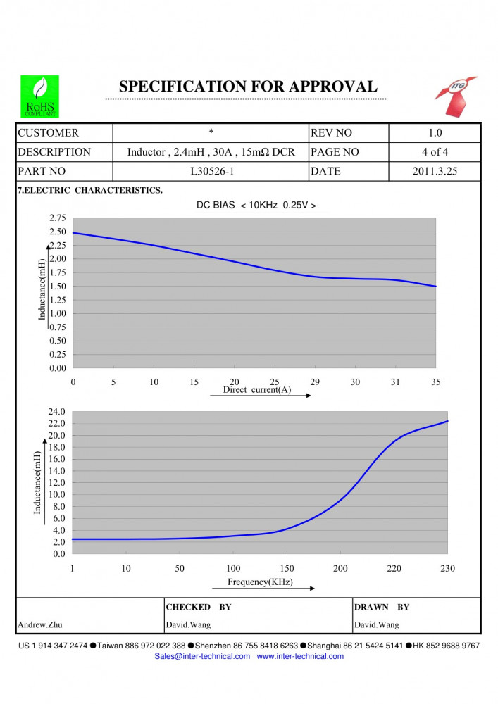 L30526-1 product specification, page 4