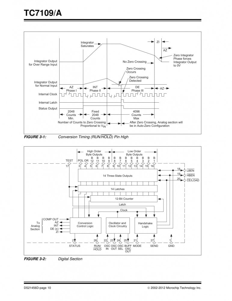 TC7109 technical document page 10