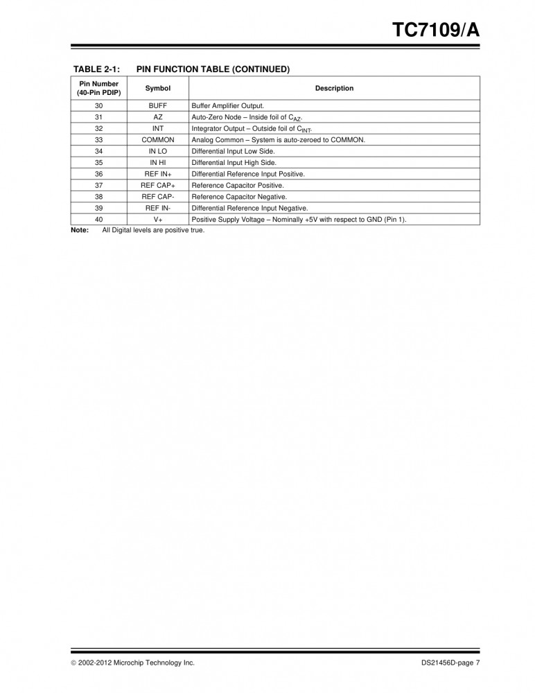 TC7109 technical document page 7