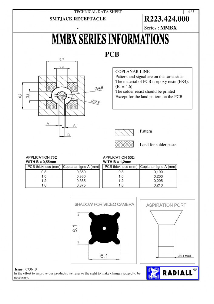 R223424000 datasheet page 4