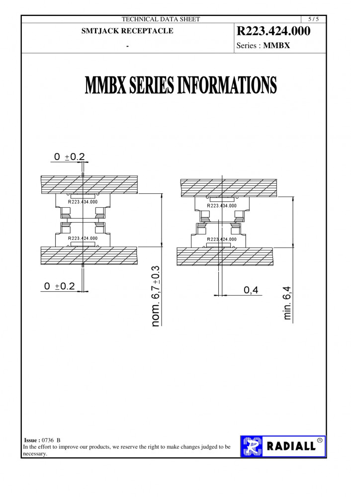 R223424000 datasheet page 5