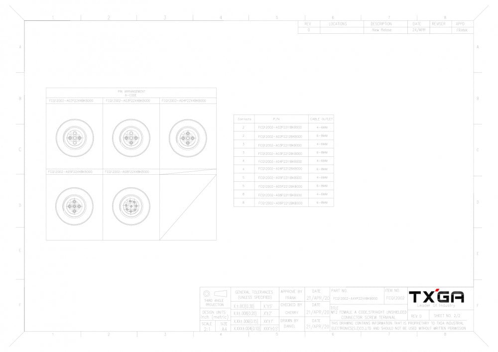 TXGA FCQ12002 pin arrangement document page 2