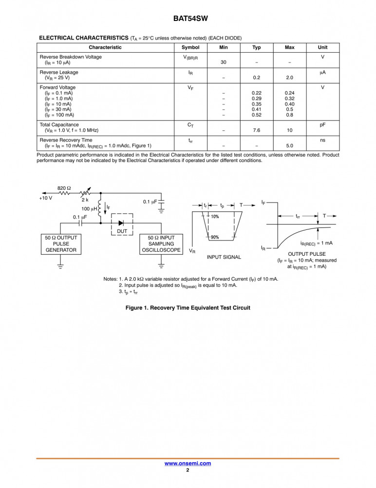 BAT54SWT1G technical document page 2