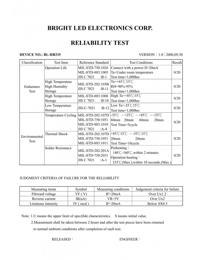 BL-HB335-TRB product documentation page 4