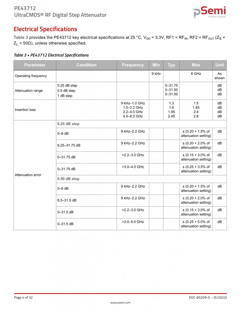 PE43712 datasheet page 4