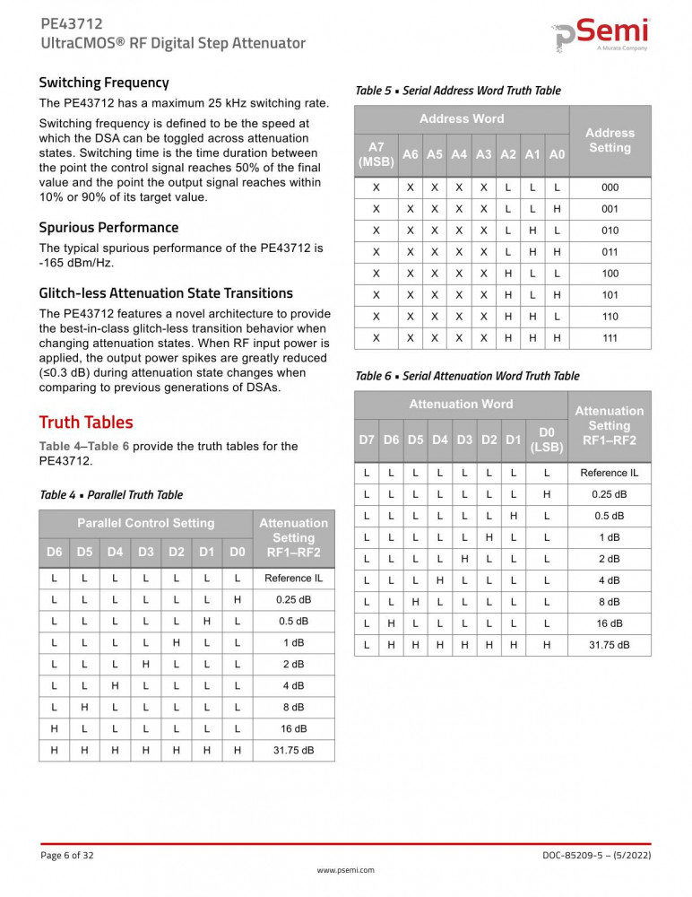 PE43712 datasheet page 6
