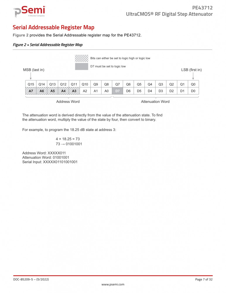PE43712 datasheet page 7