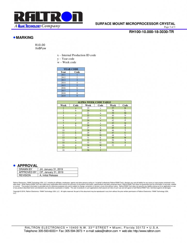 RH100-10.000-18-3030-TR datasheet page 3
