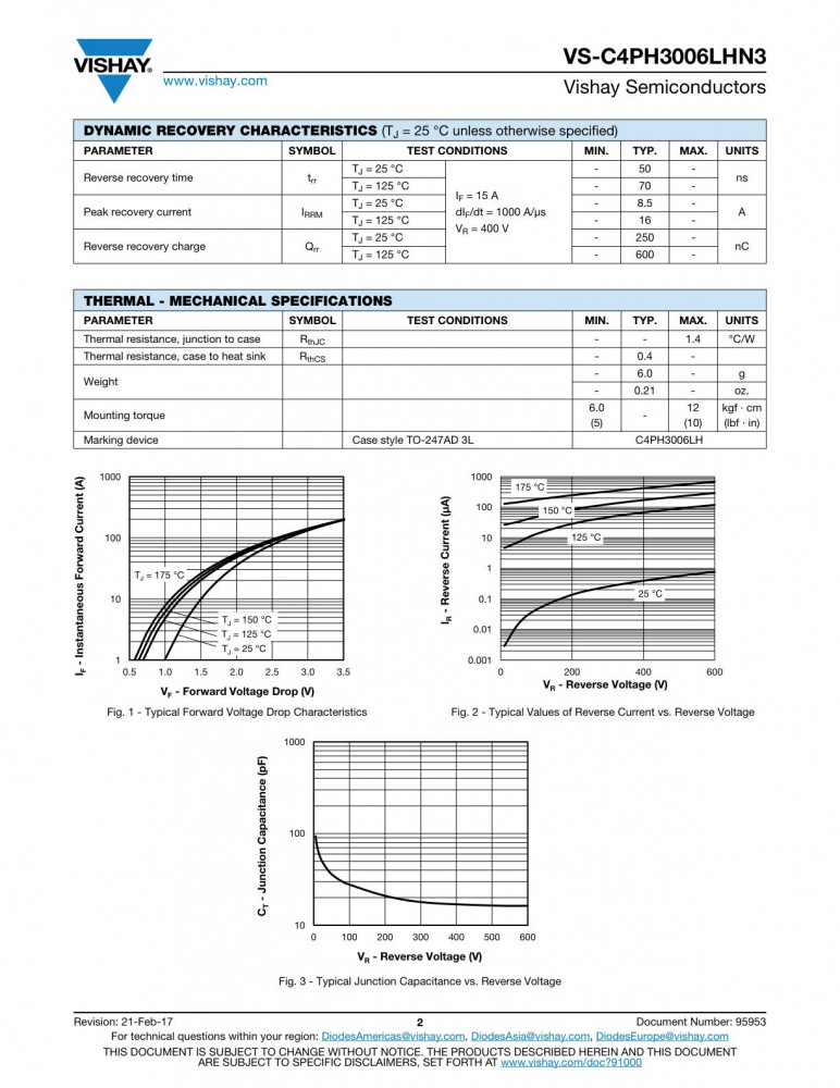 VS-C4PH3006LHN3 datasheet page 2