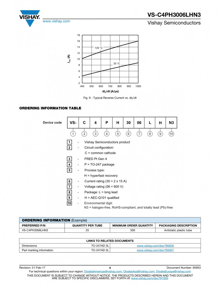 VS-C4PH3006LHN3 datasheet page 4