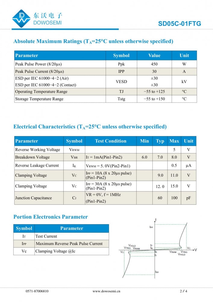 SD05C-01FTG datasheet page 2