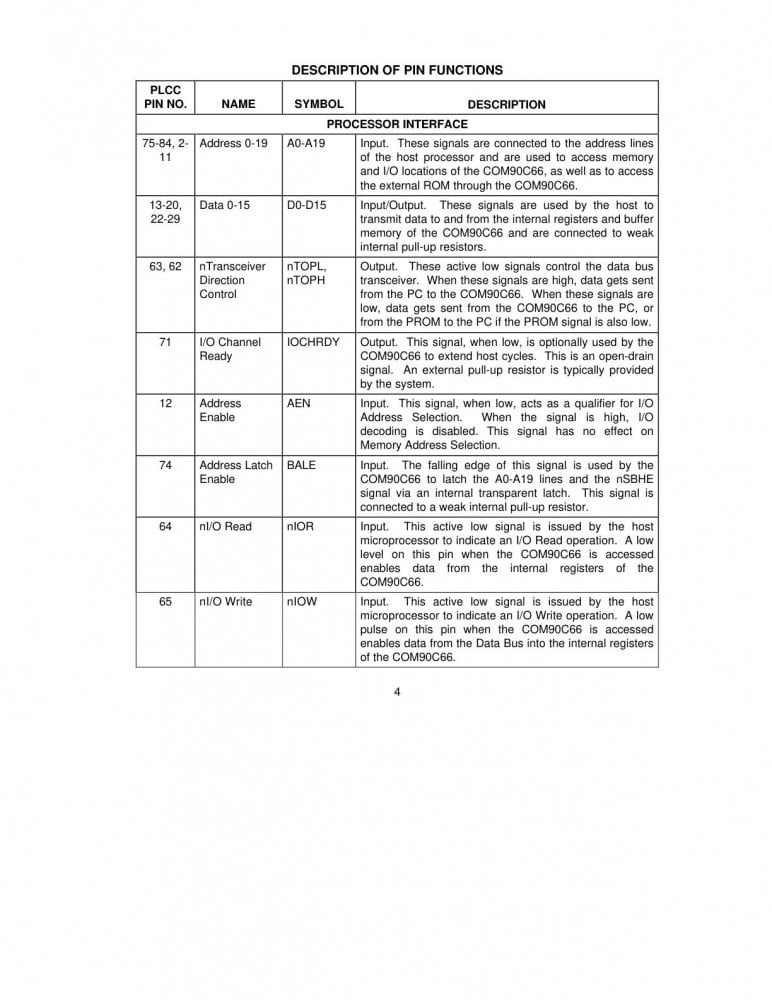 COM90C32P-G technical document page 5