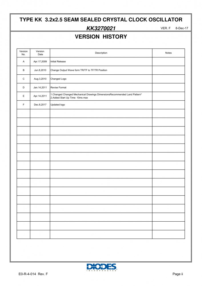 KK3270021 specification page 2