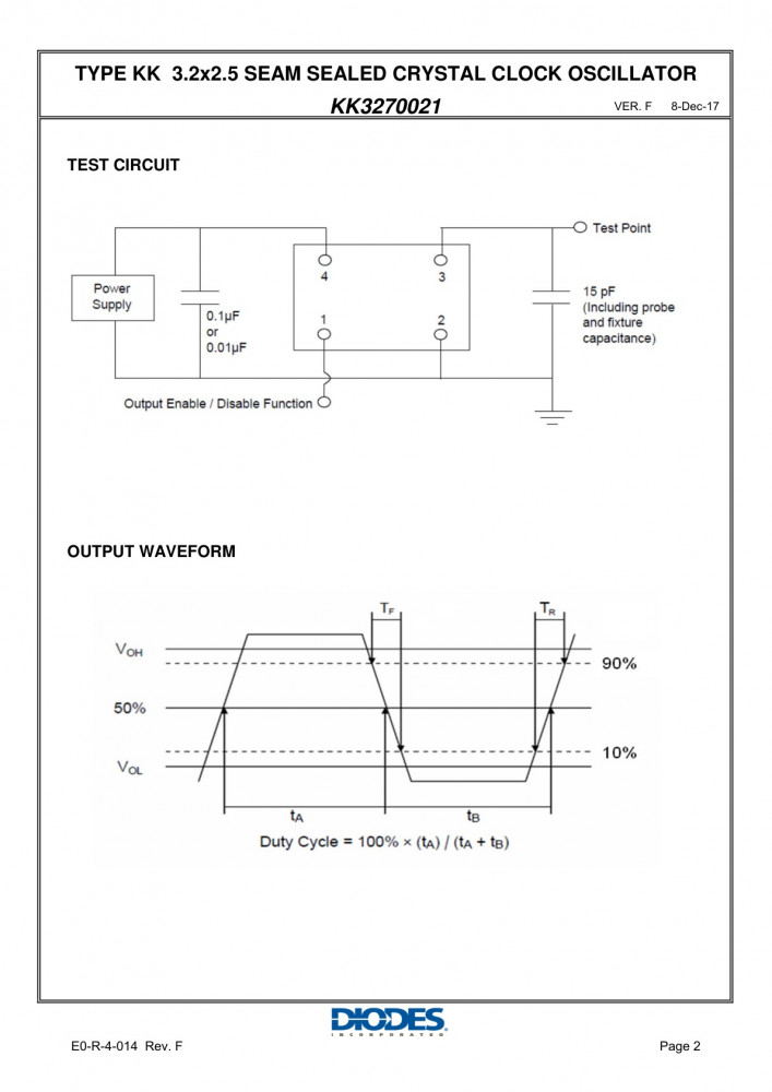 KK3270021 reliability page