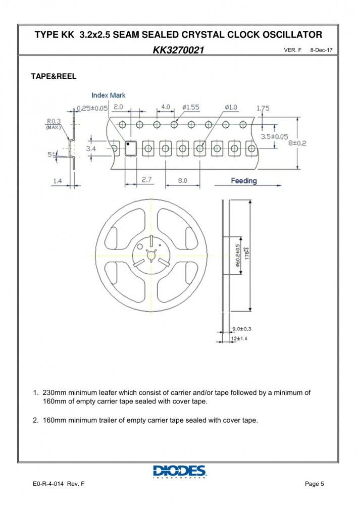 KK3270021 tape and reel page