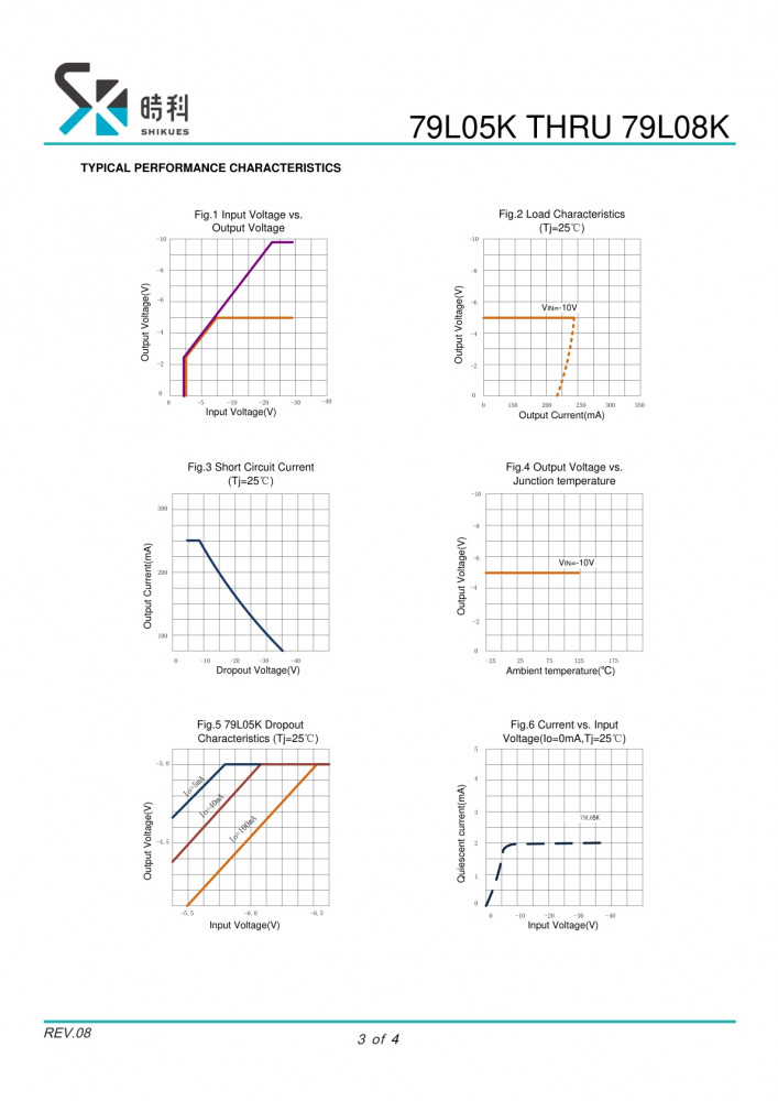 79L08K datasheet page 3