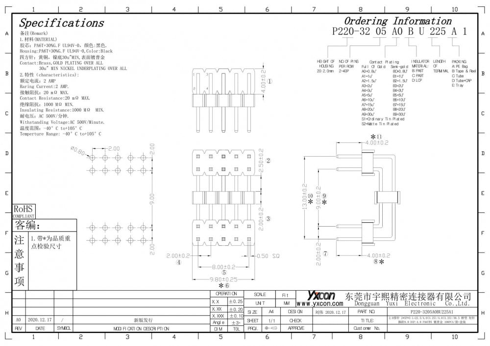 Yxcon P220-3205A0BU225A1 technical drawing