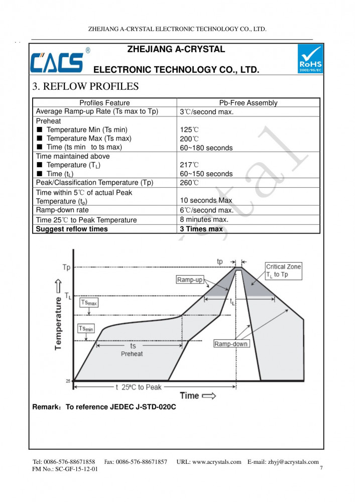 POSC7050J specification document, page 7