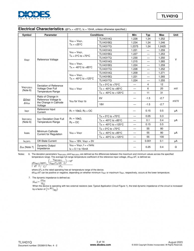 TLV431AQFTA technical document page 3